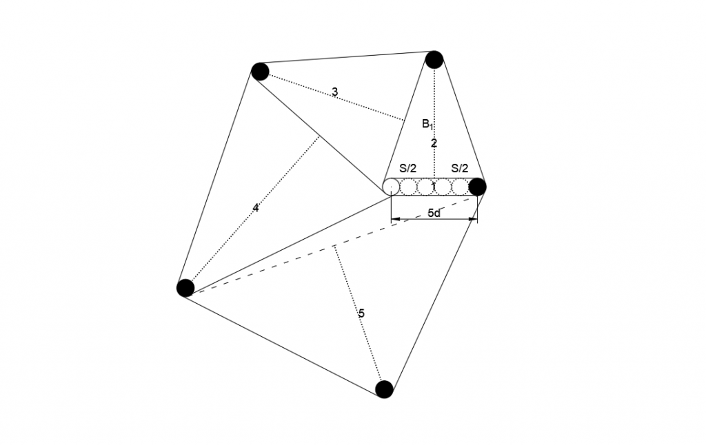 Blasting pattern design – Owl & Fox